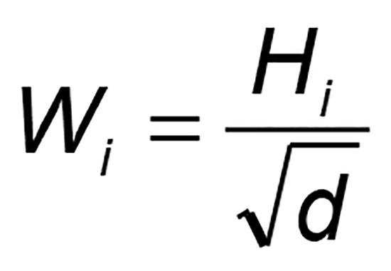 Der Wobbe-Index in der Gas-Installation - Chamäleon-Blick durch Wobbe