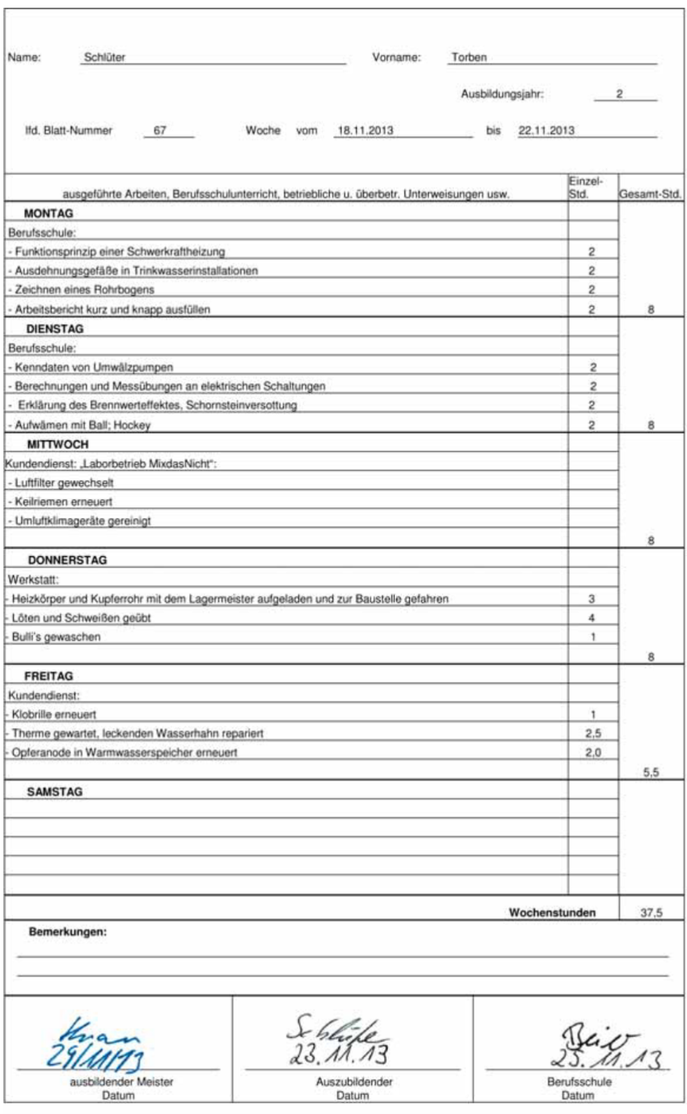 Keine Idee fürs Berichtsheft – Wir haben gleich zwei!