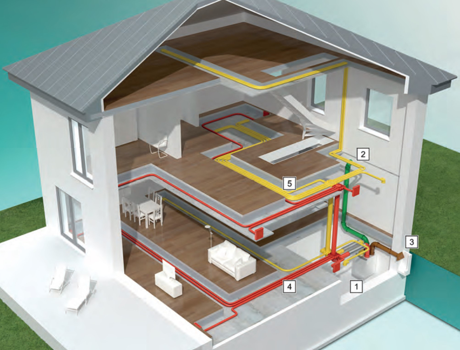 Sicher in Planung, Installation, Inbetriebnahme und Betrieb
